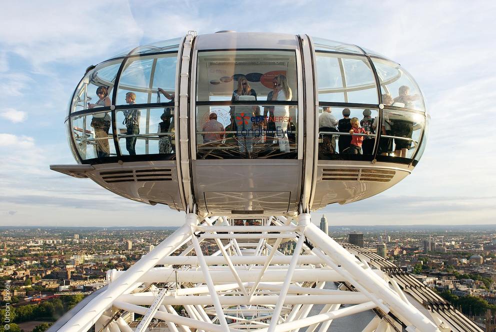 View from the London Eye